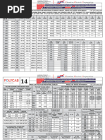 Conduits & Fitting Price List 15.06.2025 | PDF | Polyvinyl Chloride ...