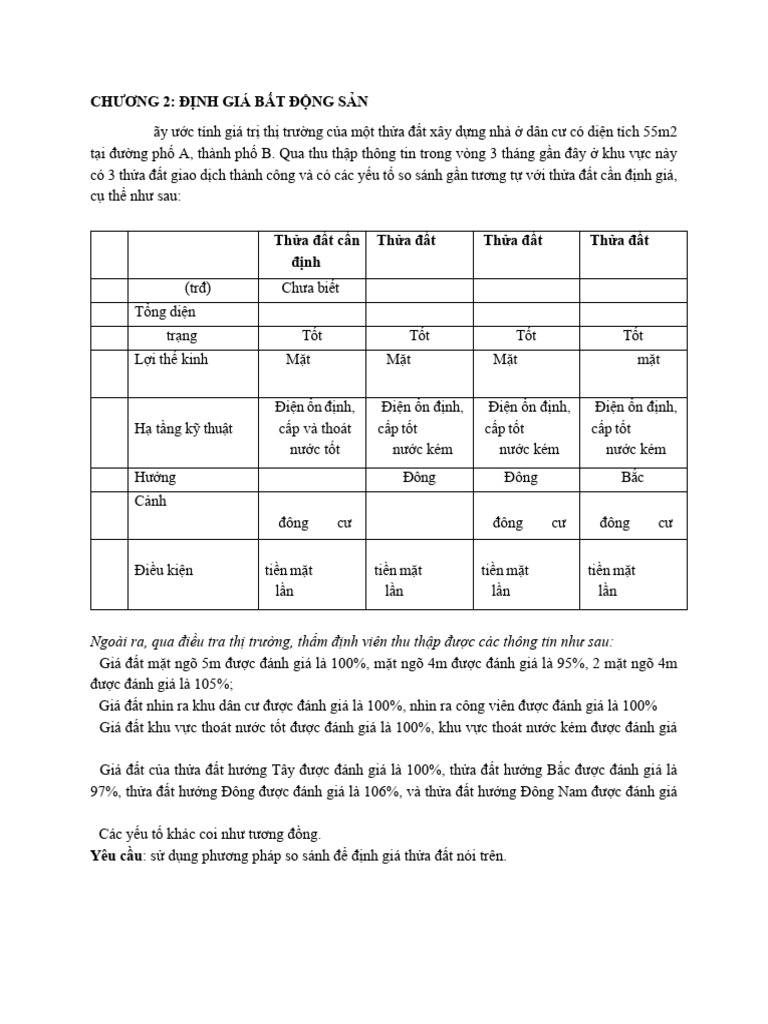 Bai Tap DGTS 12-2024 | PDF