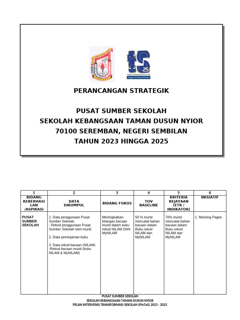 Pelan Strategik PSS 2023-2025 | PDF