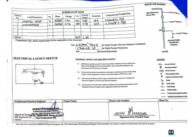 Schedule of Load | PDF