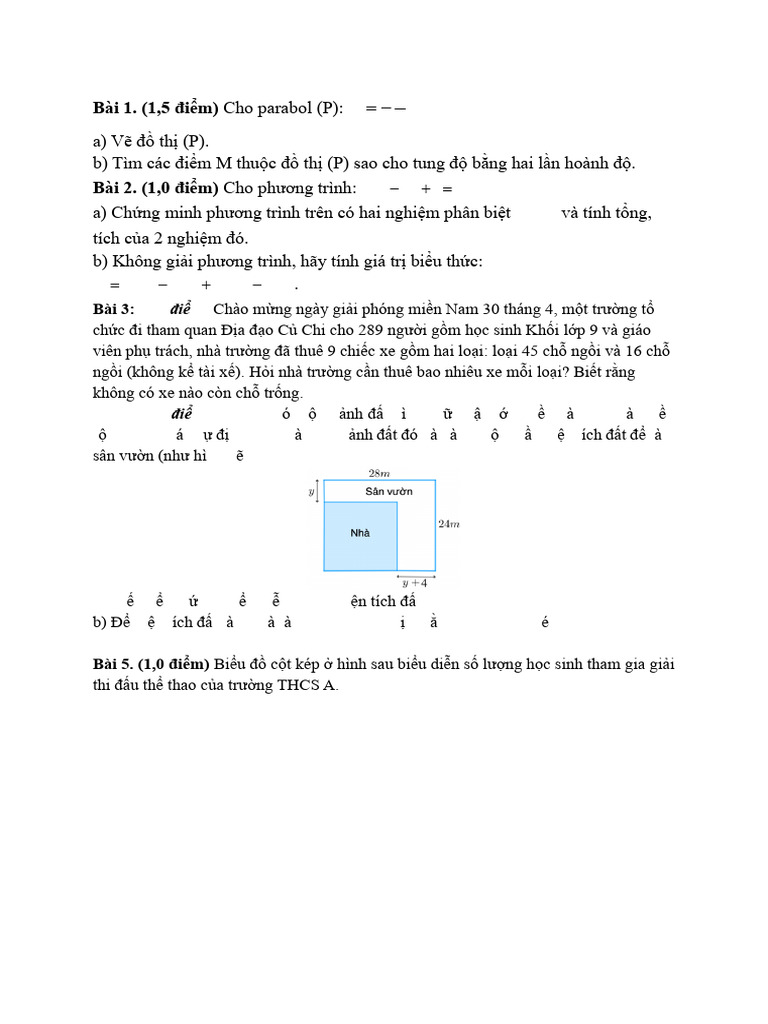 Đề ktra 5 - Cuối kỳ 2 | PDF