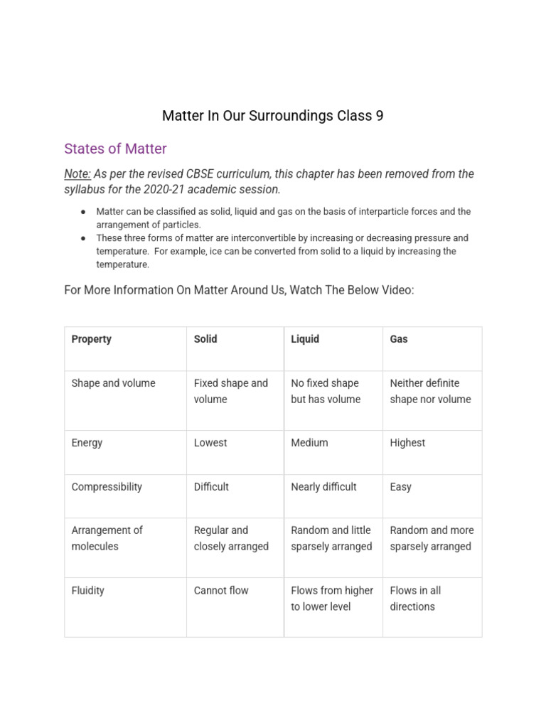 Notes - Science GR 9 CH 1 Matter in Our Surroundings | PDF ...