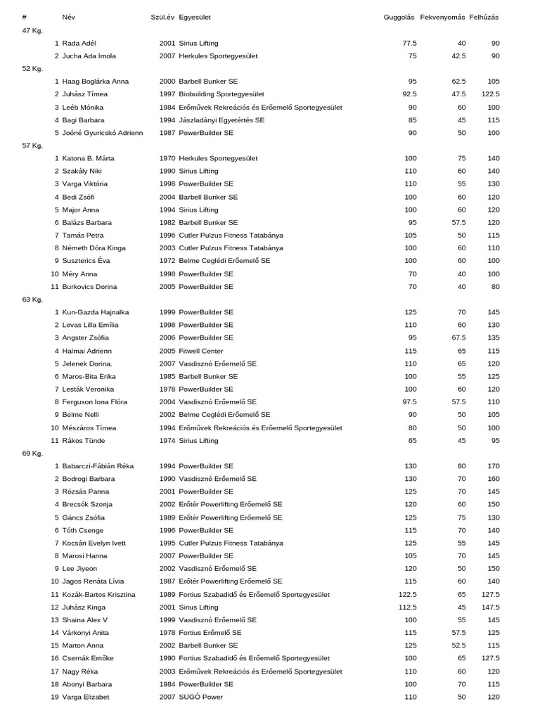 IIEroemelo Kupa | PDF