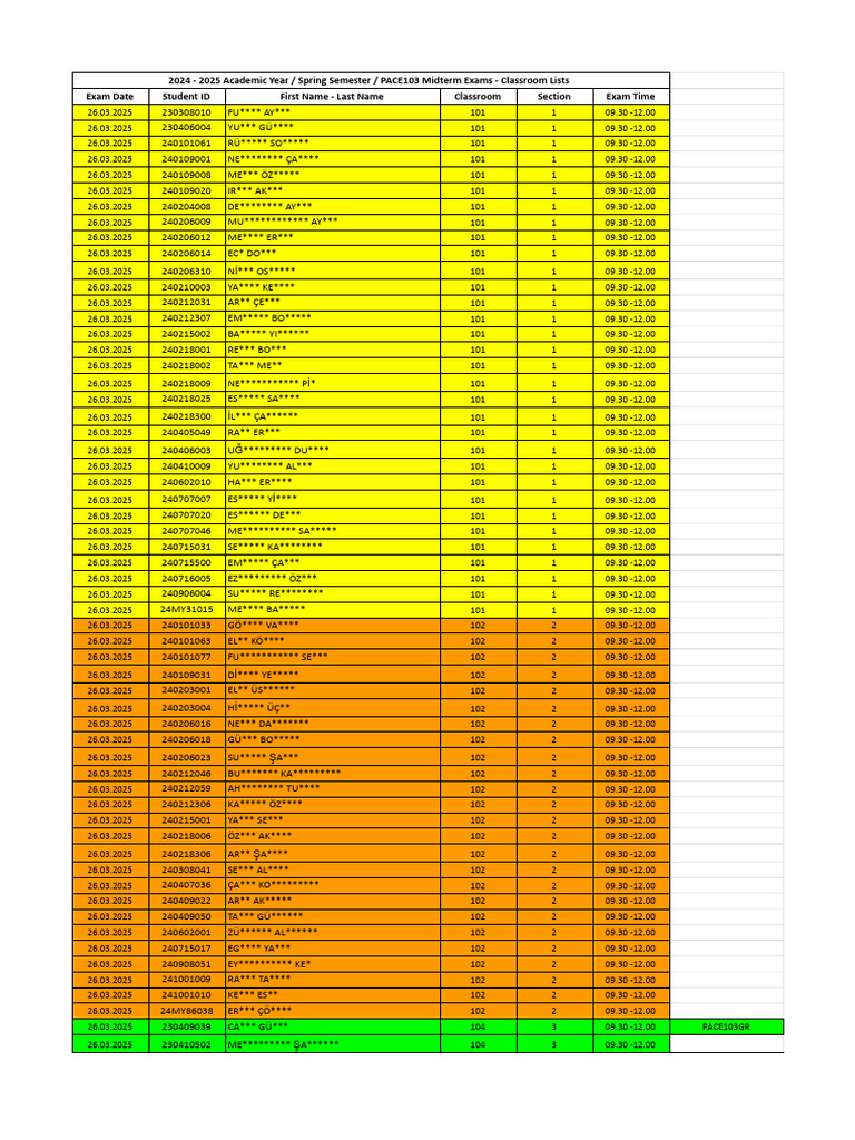 Midterm PACE103 - Classroom Lists - 103 ALL | PDF