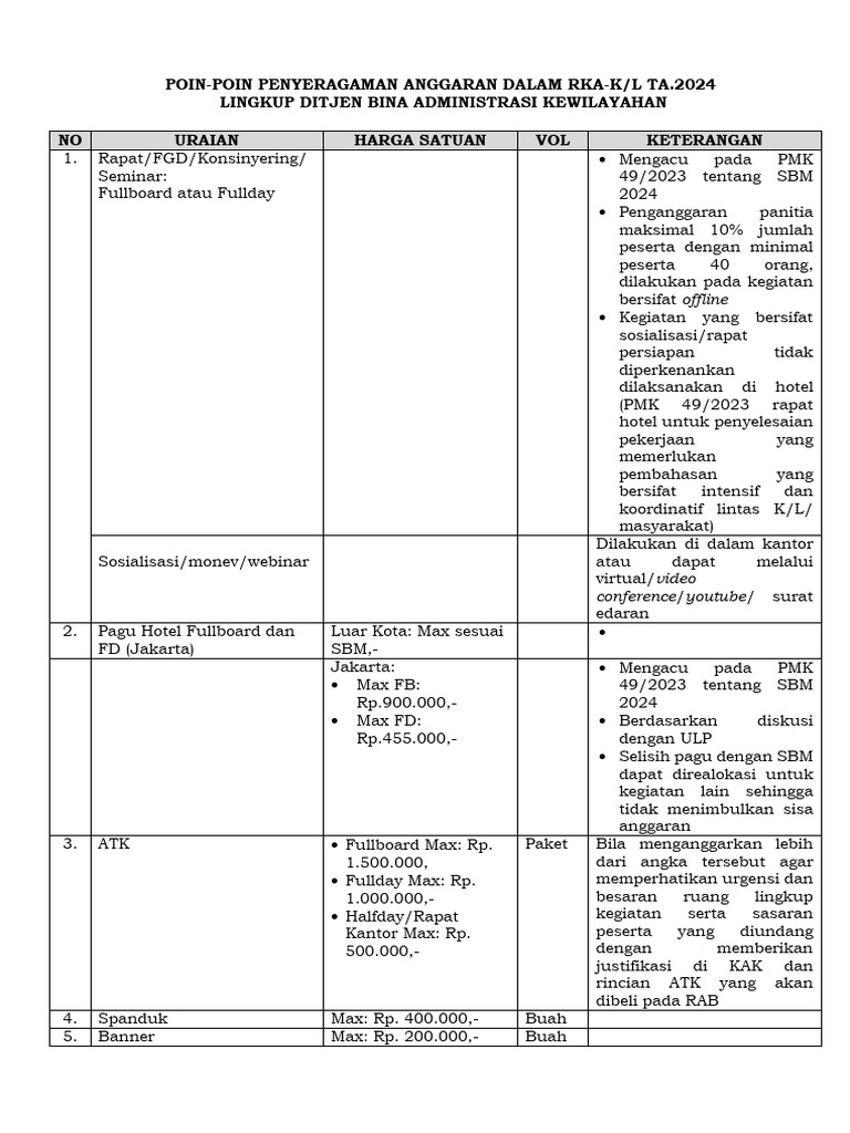Penyeragaman Anggaran Pada RKAKL TA.2024 | PDF