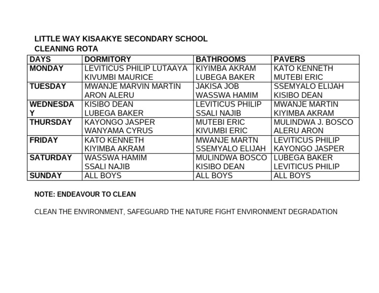 Cleaning Rota For Boys Dormitory | PDF