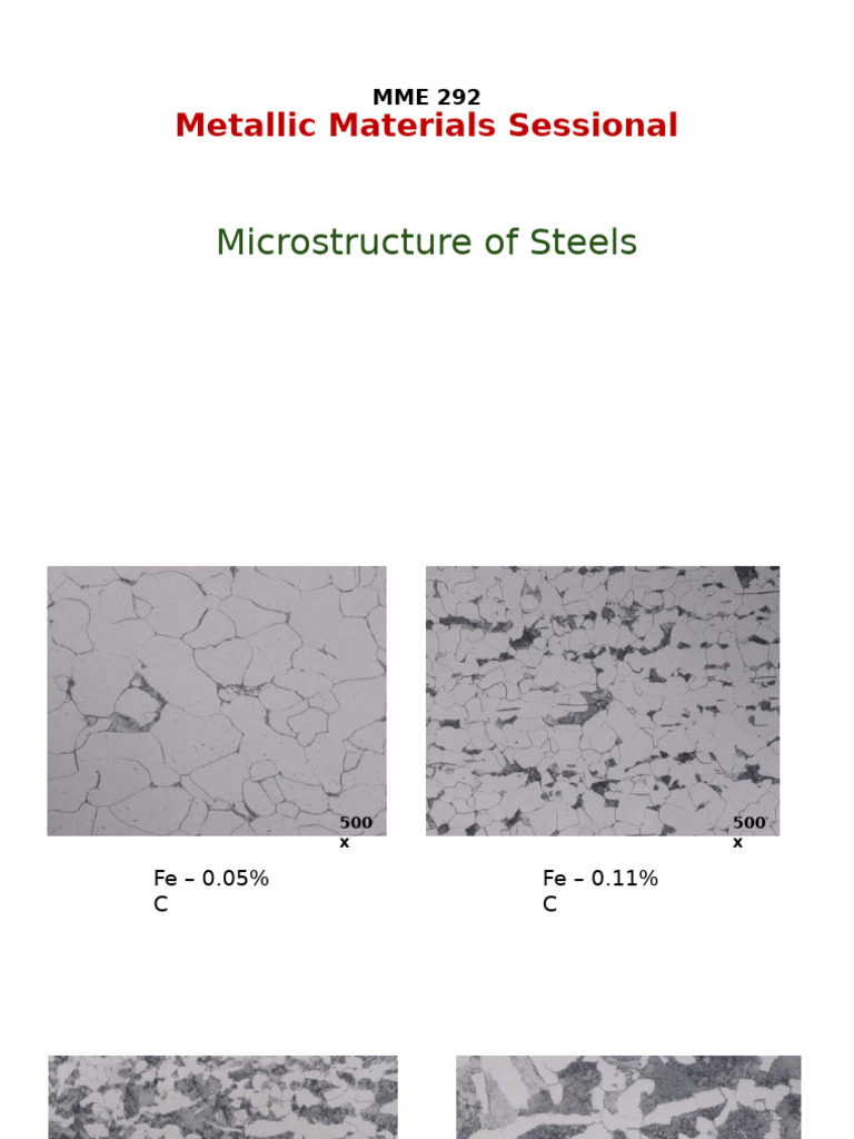 Microstructure of Steel | PDF