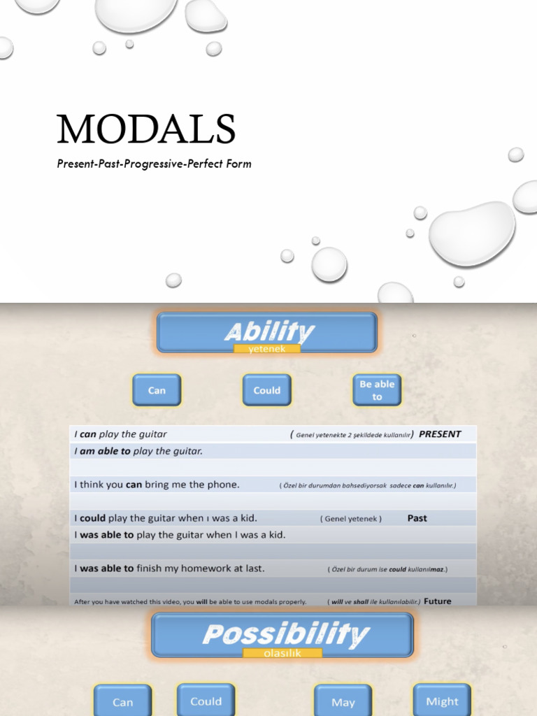 Modals | PDF