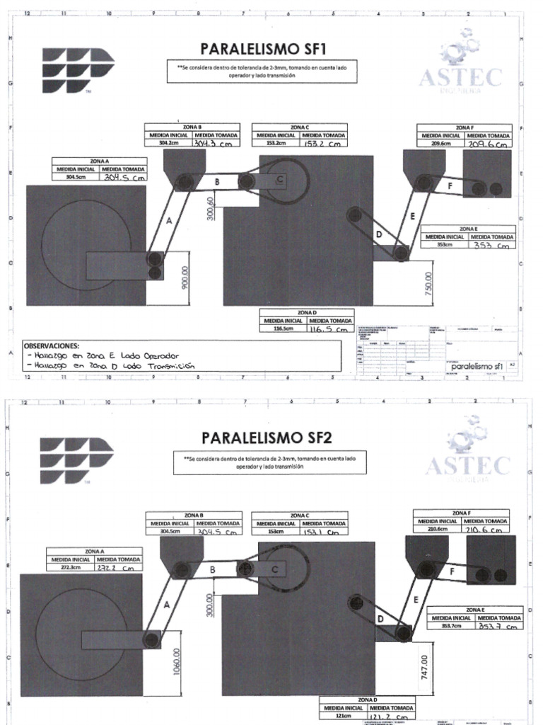 Paralelismo Sf1 y Sf2 | PDF