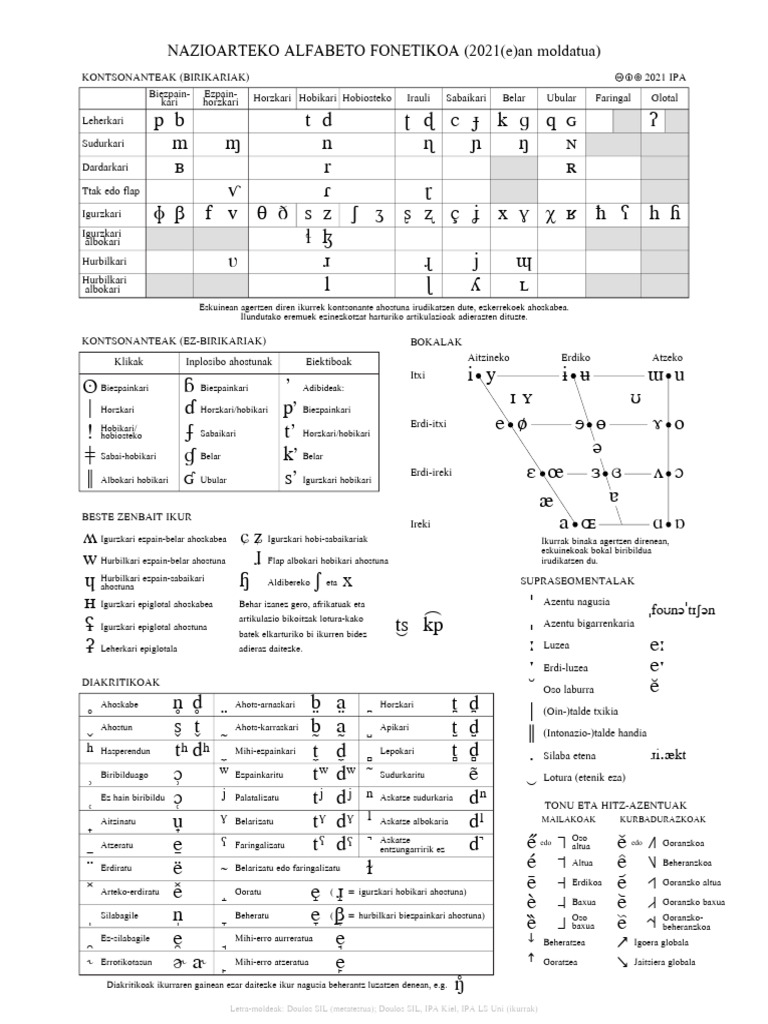 NAF_taula_2005-2 | PDF