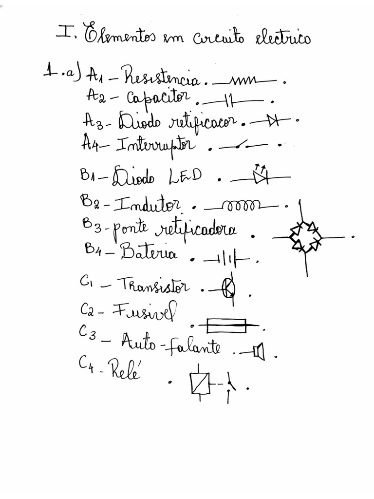 Jesualdo Mainato Ficha 1 FEL | PDF