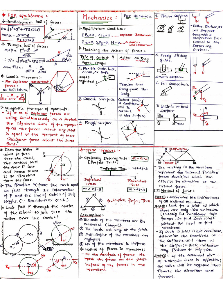 Micro GATE Micro Note Engineering Mechanics | PDF