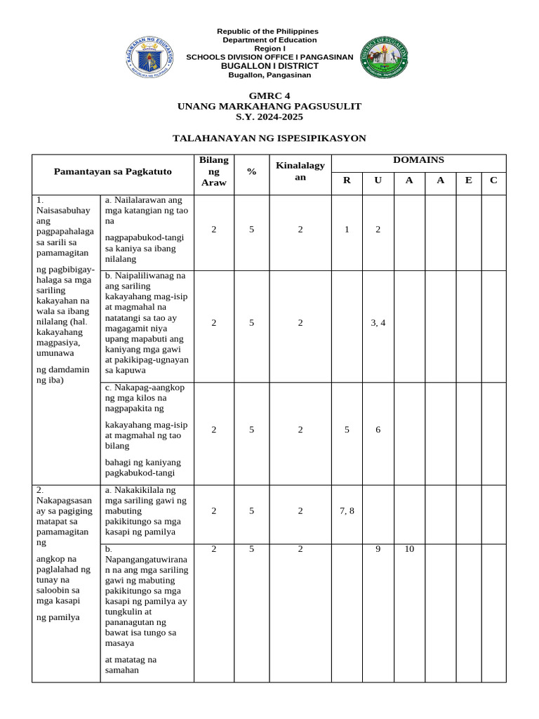 Q1-GMRC 4-Exam | PDF