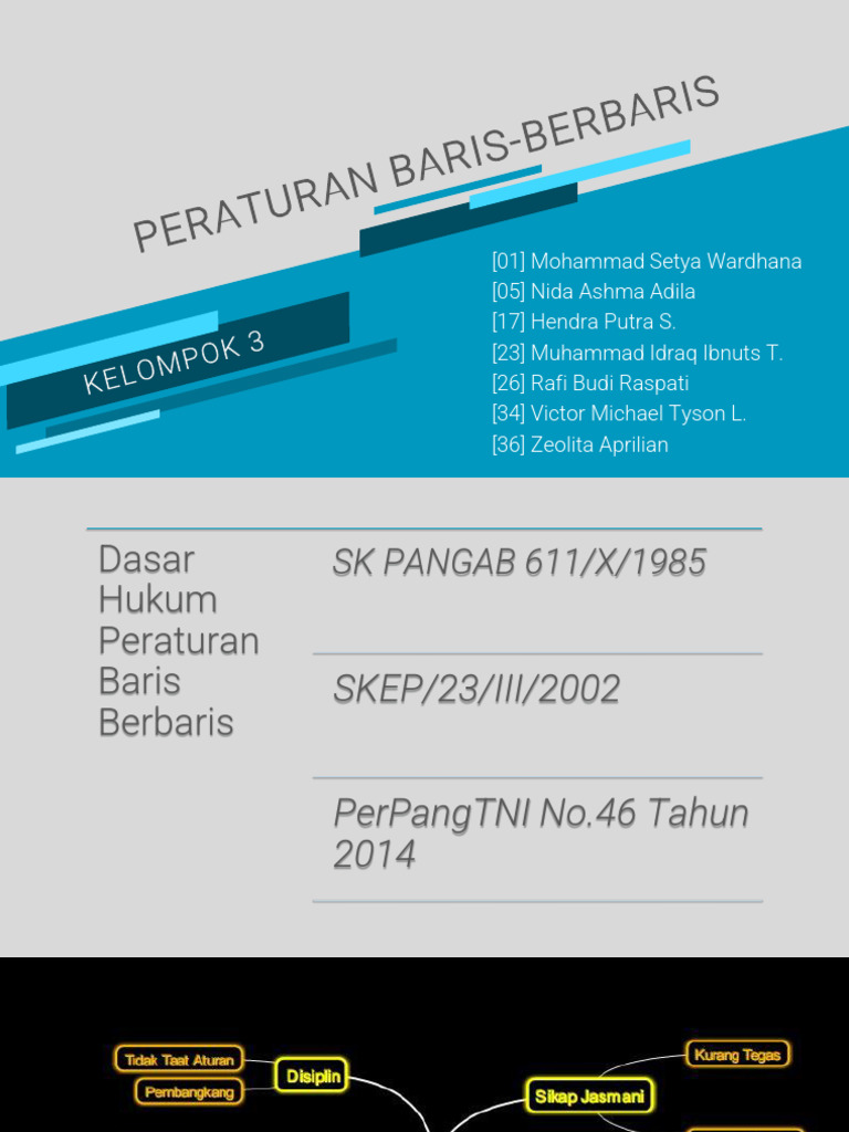 Kelompok 3 - Peraturan Baris - Berbaris | PDF