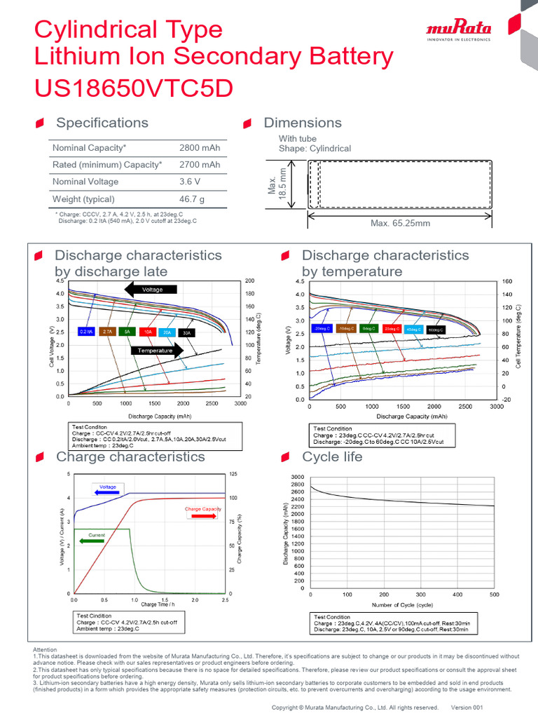 4us18650vtc5d Product Datasheet | PDF