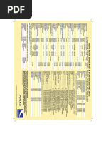 Heathrow Airport Radio Frequencies | PDF | Airport | Air Traffic Control
