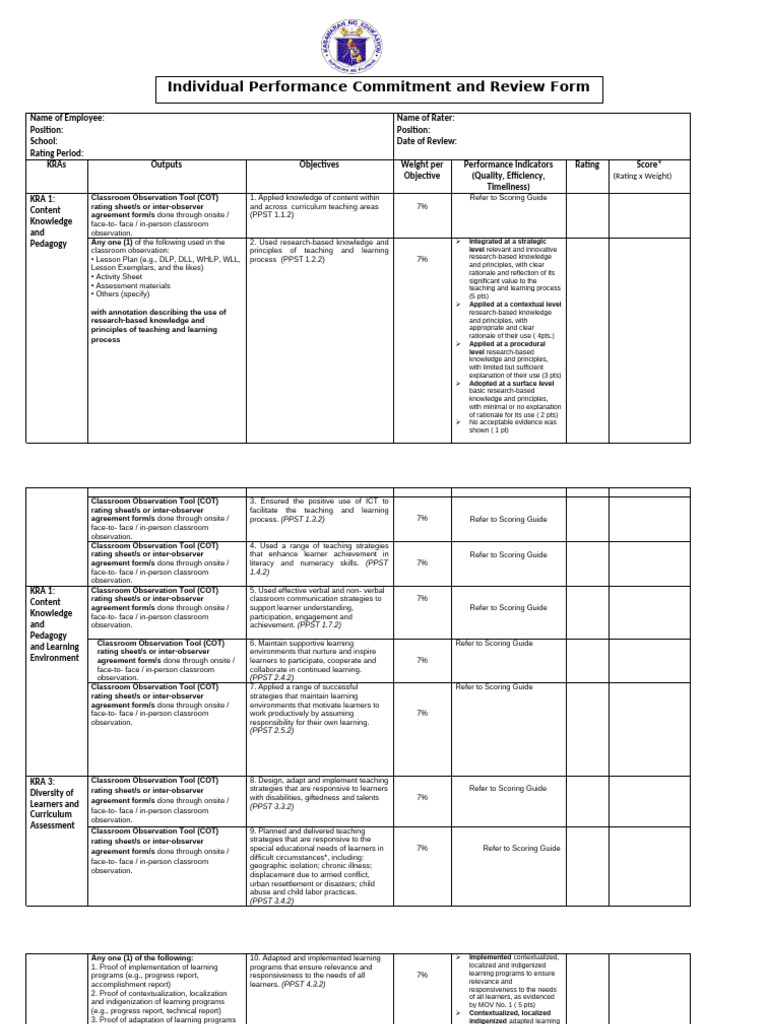 IPCRF Commitment 2024 2025 | PDF | Learning | Teachers