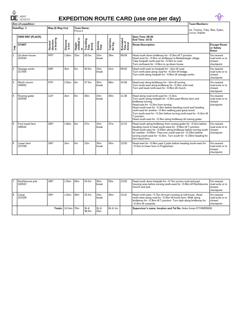 Route Card Template Completed | PDF