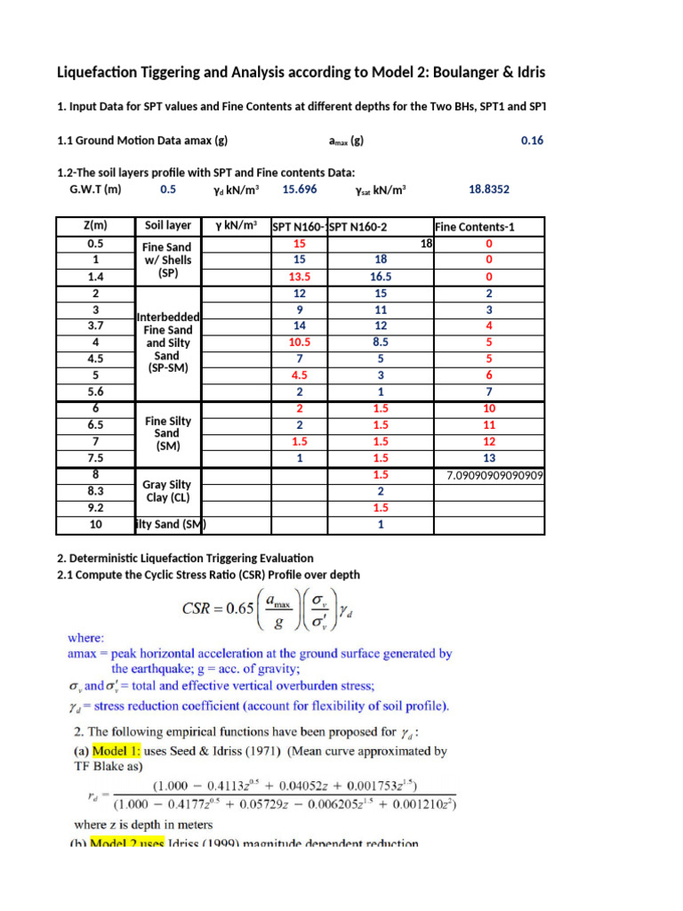 Liquefaction Analysis: Boulanger & Idriss Model | PDF | Natural ...