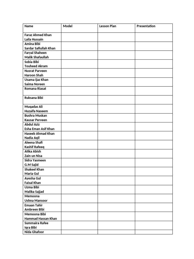 AV Models Sheet | PDF