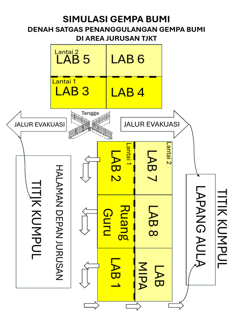Denah Evakuasi Gempa Area TJKT | PDF