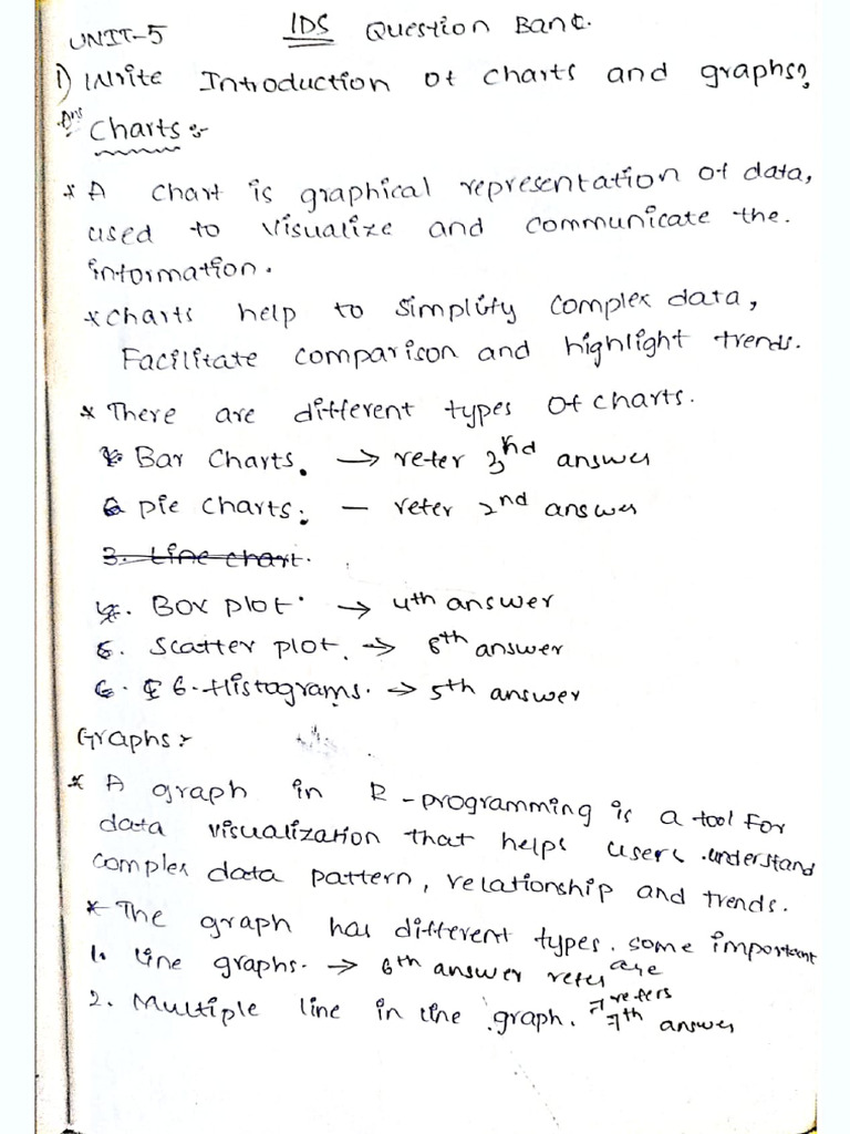 IDS 5th Chapter | PDF