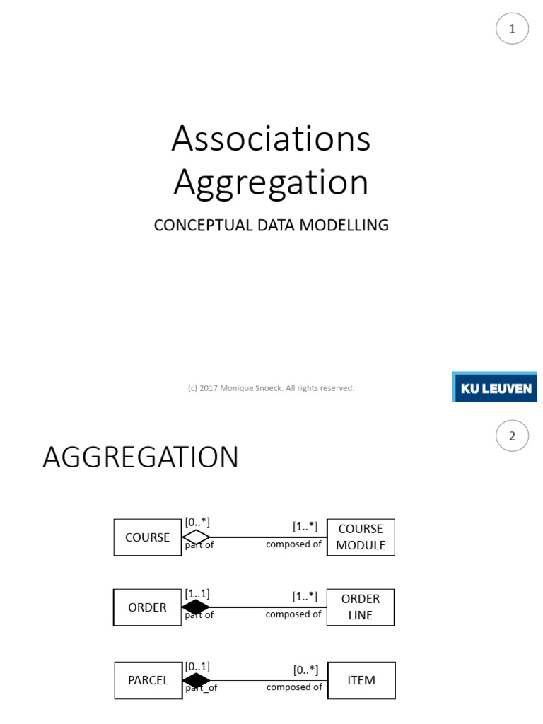UMLx 3c Associations Aggregation | PDF | Semantics | Data Model