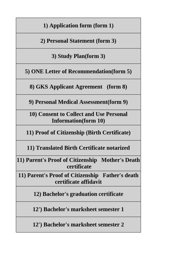 GKS Application Document Checklist | PDF