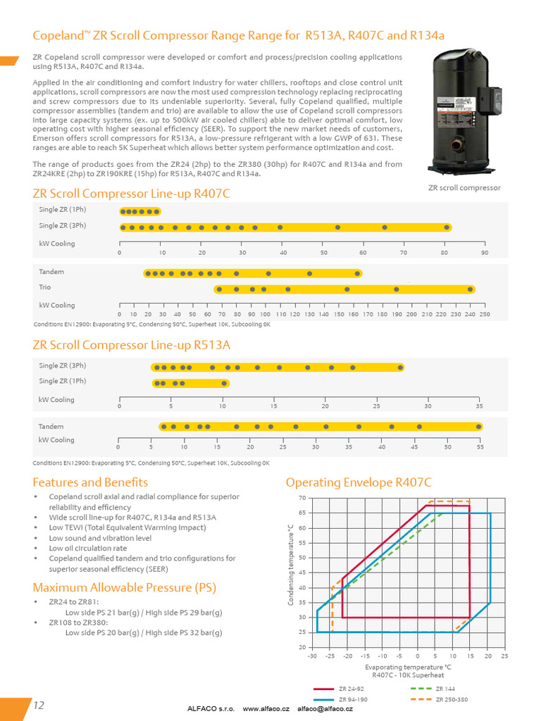 Copeland Scroll ZR | PDF | Air Conditioning | Building Automation