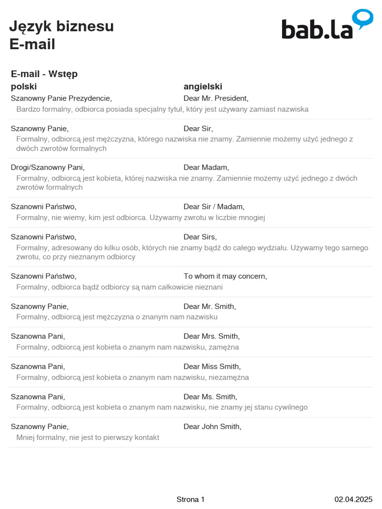 Zwroty Email Polski Angielski | PDF