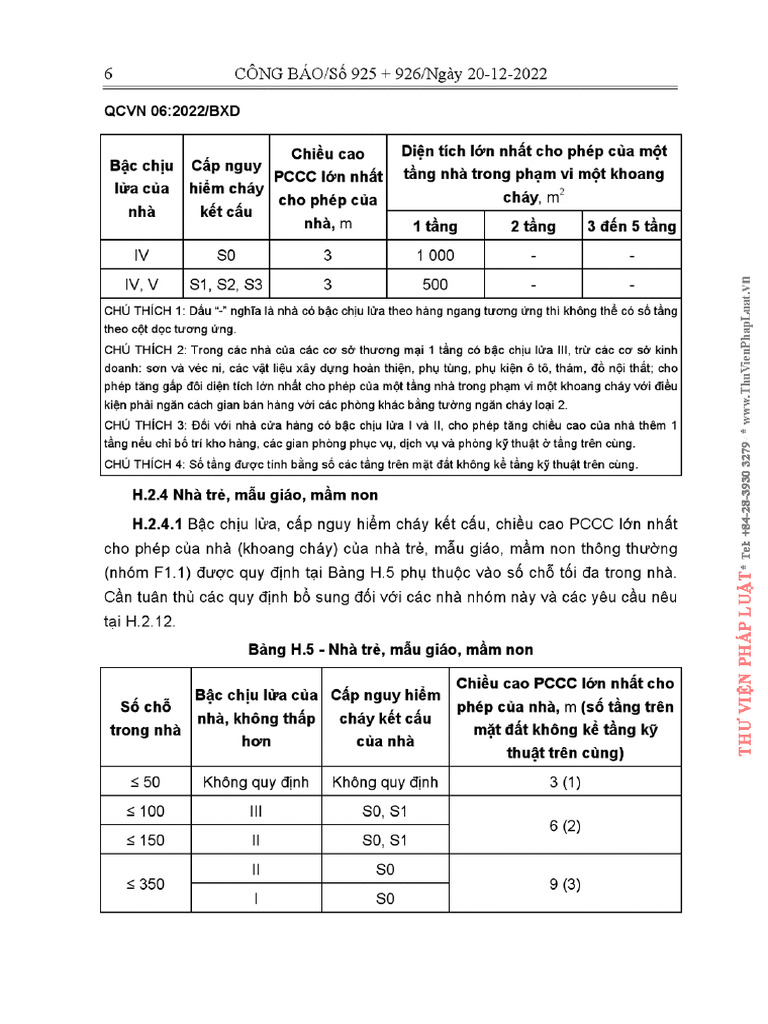 06 2022 TT-BXD 3 544059 | PDF
