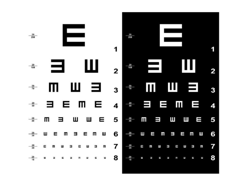 Eye Chart Template 26 | PDF