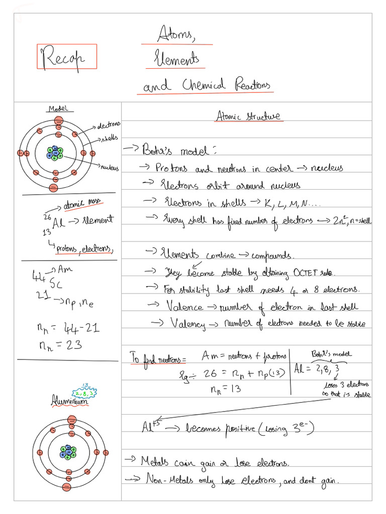 Elements and Reactions Recap | PDF