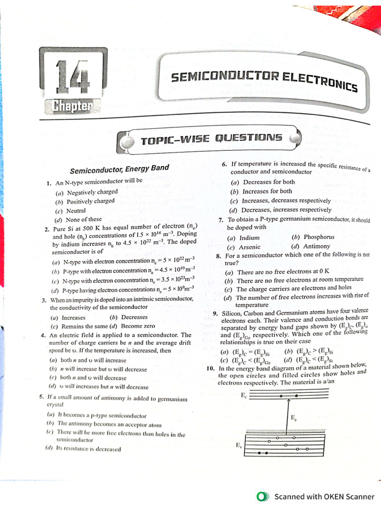 Semiconductor Electronics | PDF