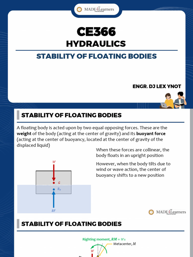 Topic 6 - Stability of Floating Bodies | PDF | Buoyancy | Mechanics