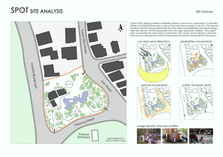 Site Analysis | PDF