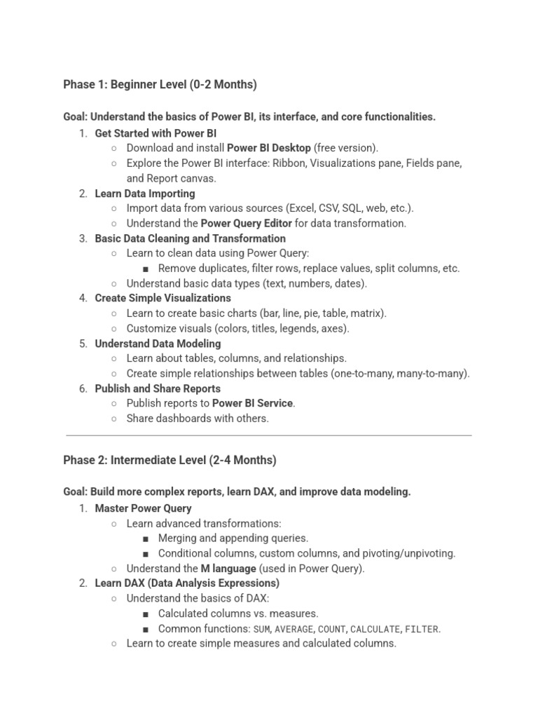 Power BI Learning Roadmap Guide | PDF | Microsoft Azure | Computing