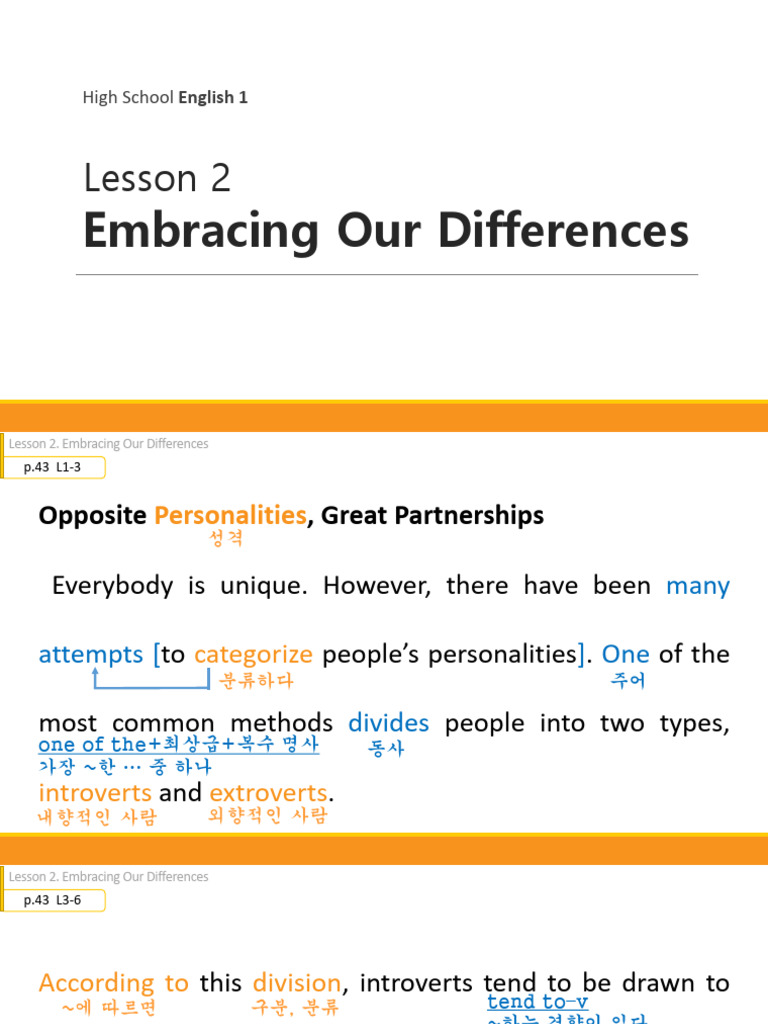 2015he_e1_L02_본문_해설_PPT | PDF | Rosa Parks | Extraversion And Introversion