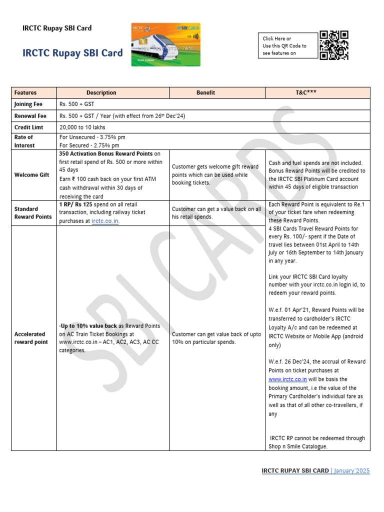 IRCTC Rupay SBI Card January 2025 | PDF | Loyalty Program | Services ...