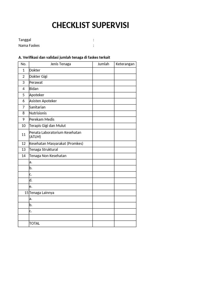 Checklist Supervisi Sisdmk Dan Renbut Puskesmas Ciptomulyo 2022 | PDF