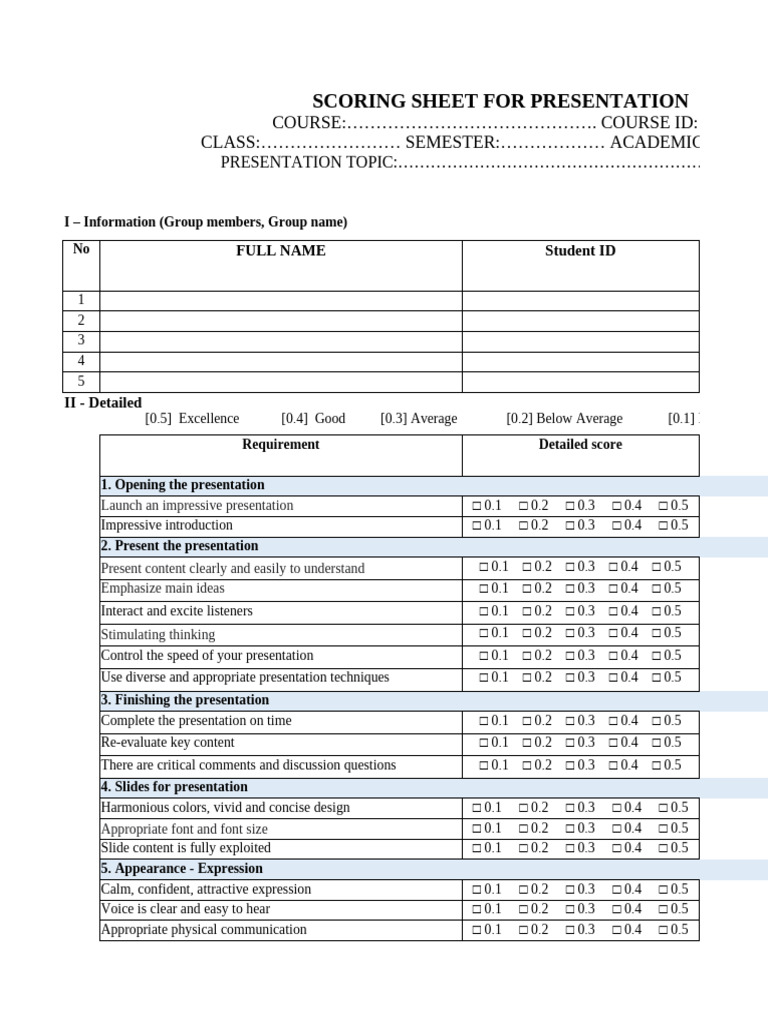 Example 2 - Scoring Sheet For Presentation | PDF | Human Communication ...