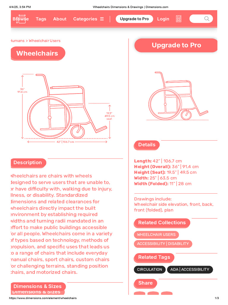 Wheelchairs Dimensions & Drawings | PDF | Wheelchair