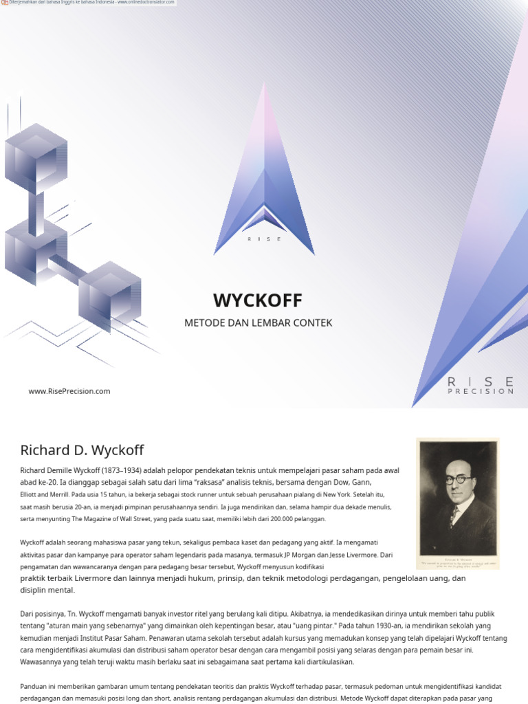 Wyckoff Method and Cheet Sheet@FOREX Syllabus - En.id | PDF