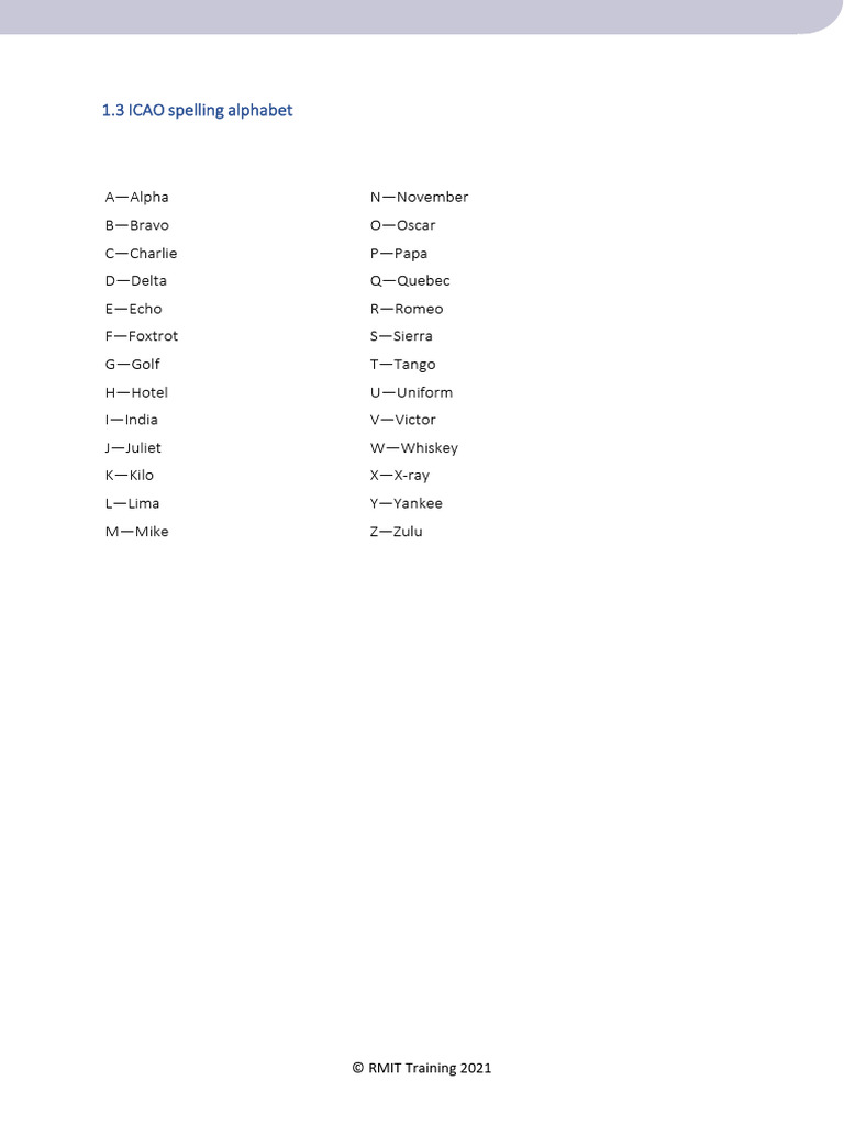 RMIT Training - ICAO Spelling Alphabet | PDF