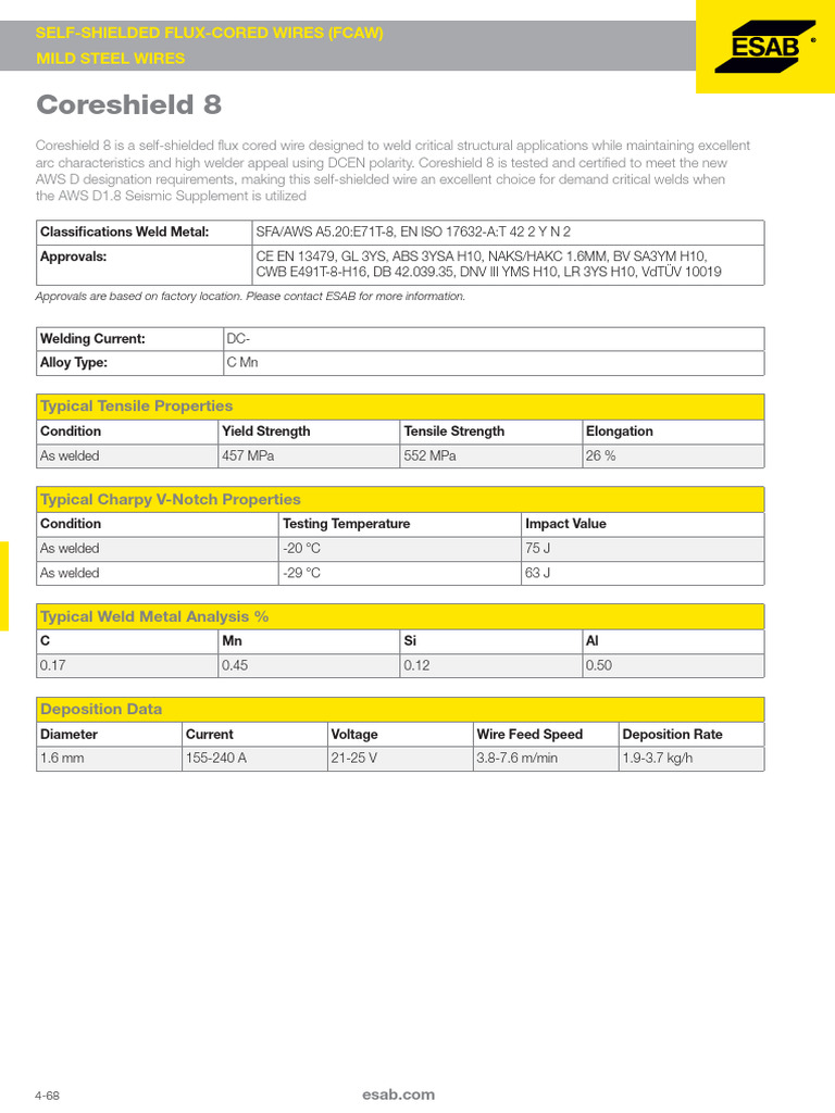 Coreshield 8 en | PDF