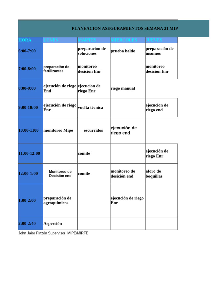 Aseguramientos MIPE MIRFE WK 21 | PDF