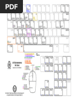 Star Citizen Keybindings Overview | PDF
