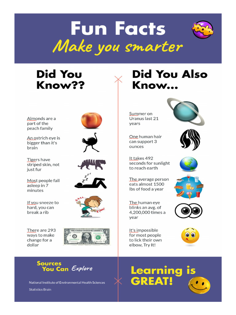Fun Facts Science | PDF