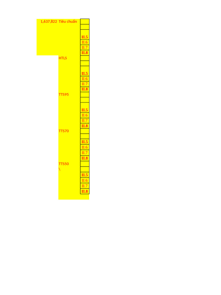 PTG Mezza Update | PDF