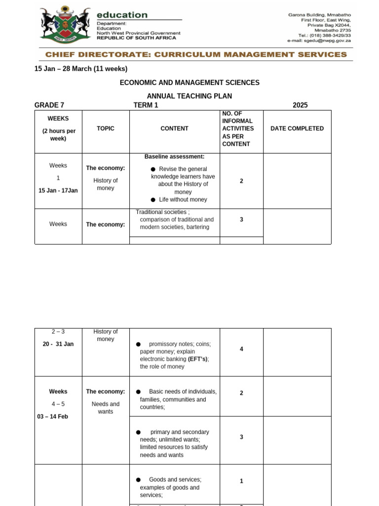 ATP 2025 EMS GR 7 Term 1-4 RTB | PDF | Entrepreneurship | Expense
